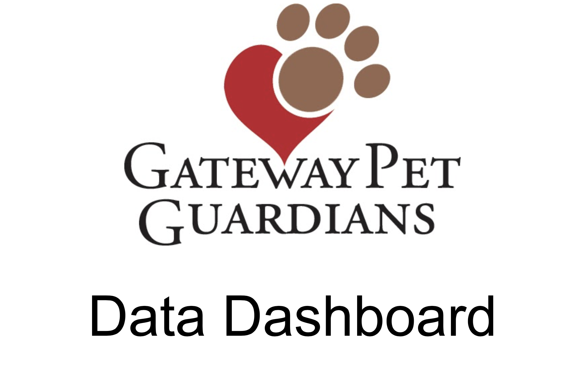 2019 Year In Review - Gateway Pet Guardians