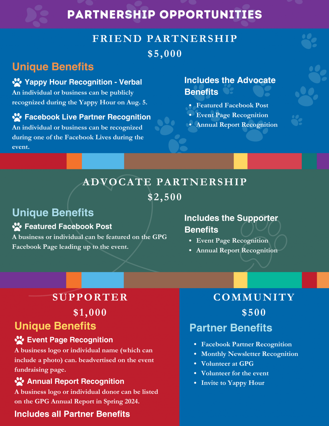 Home - Gateway Pet Guardians
